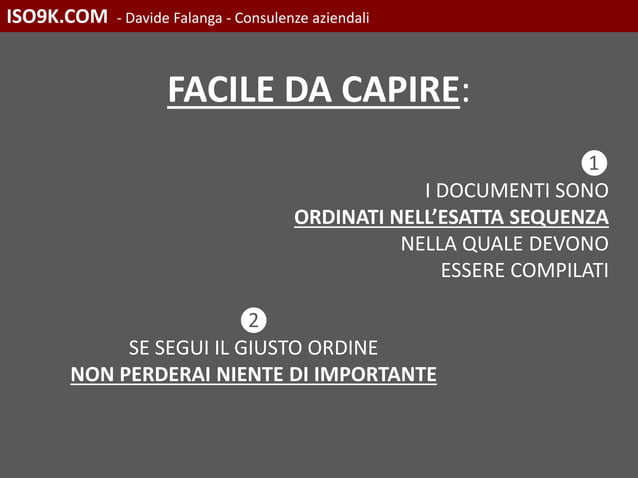 KIT ISO 9001 - Vantaggi e caratteristiche | PPT