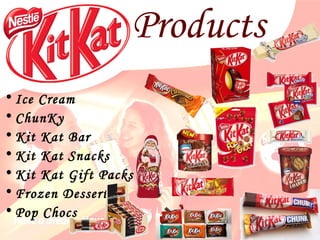 Kit Kat | PPT