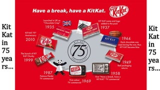 Kitkat Promotional Campaigns | PPTX