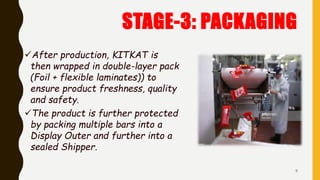 Kit kat ppt | PPTX
