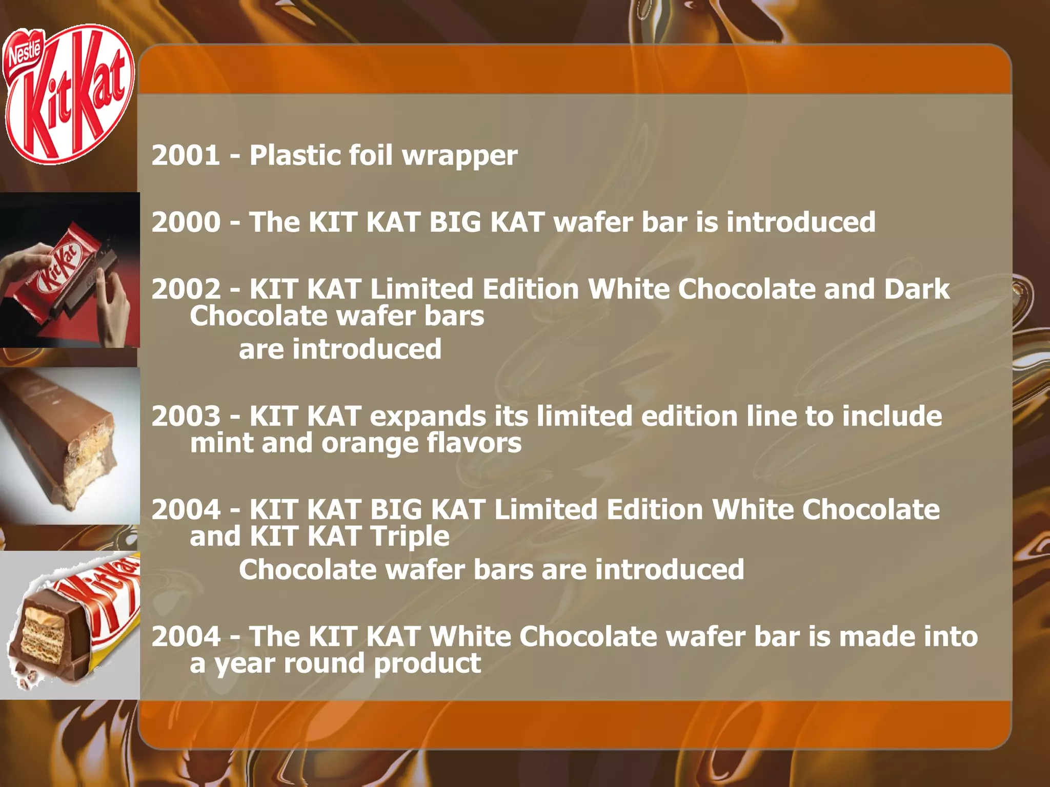 Kit Kat | PPT