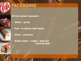 Kit Kat | PPT