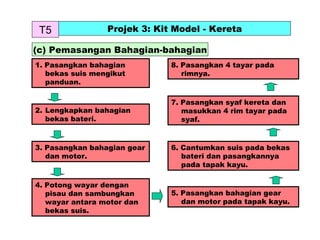 Kit kereta | PPT