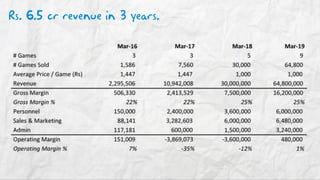 Kitki - Playing Is Learning | PDF | Board Games and Puzzles | Games and ...