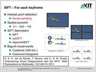 KIT at MediaEval 2012 – Content–based Genre Classification with Visual ...