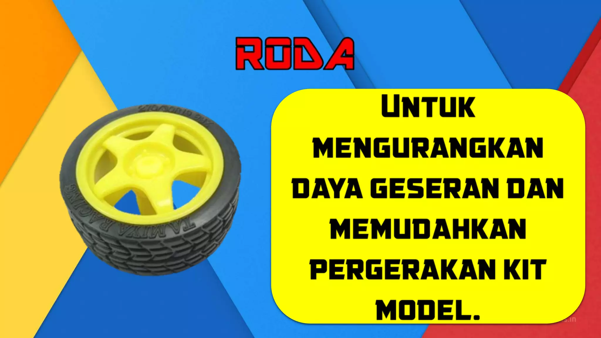 KIT MODEL TAHUN 4 | PPTX