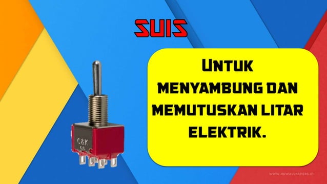 KIT MODEL TAHUN 4 | PPTX