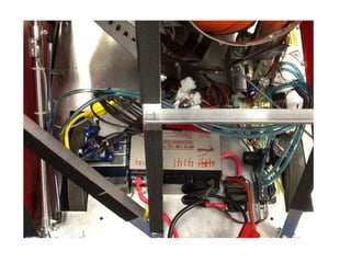 FIRST FRC 4141 Kit of parts | PPTX