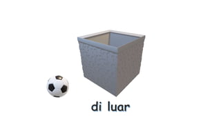 Kit pembelajaran mbk | PPTX