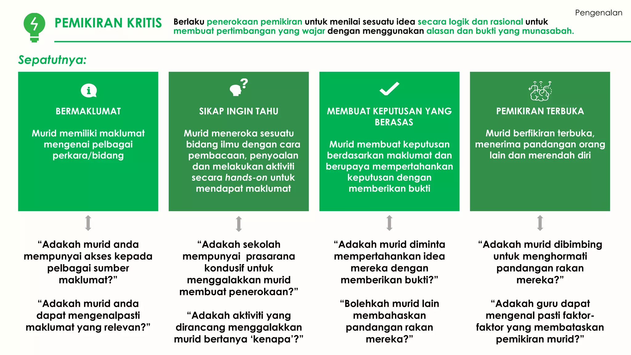 Kit penerangan pak21 | PDF