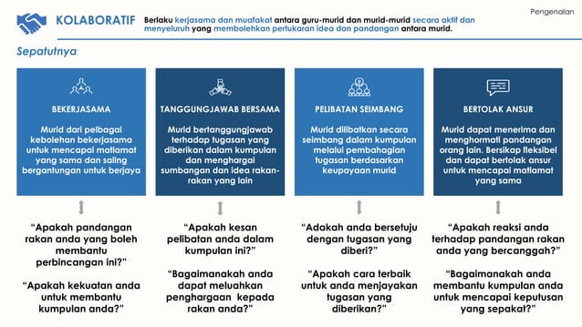 Kit penerangan pak21 | PPT