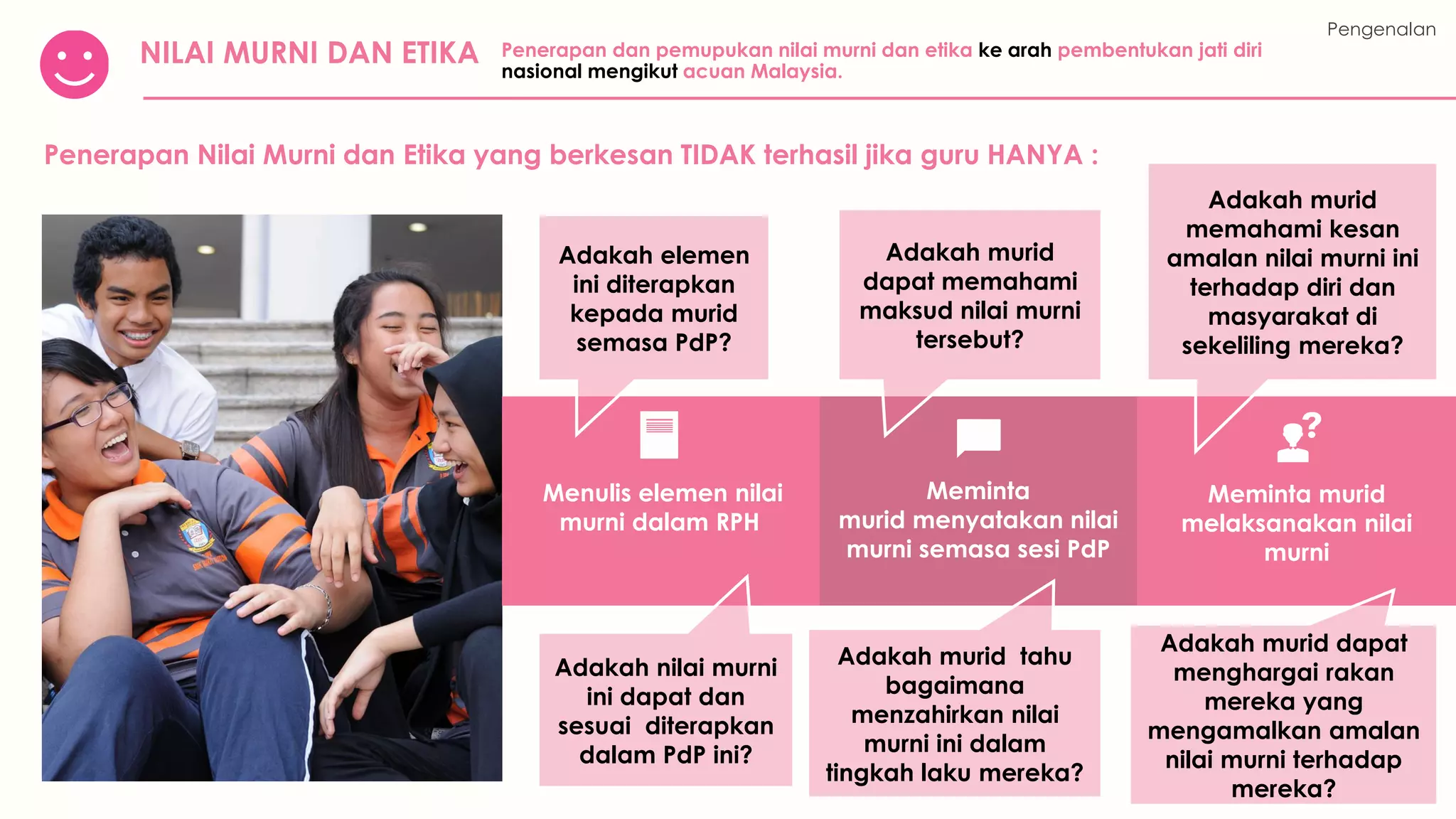 Pembelajaran Abad Ke-21 (PAK21) | PDF