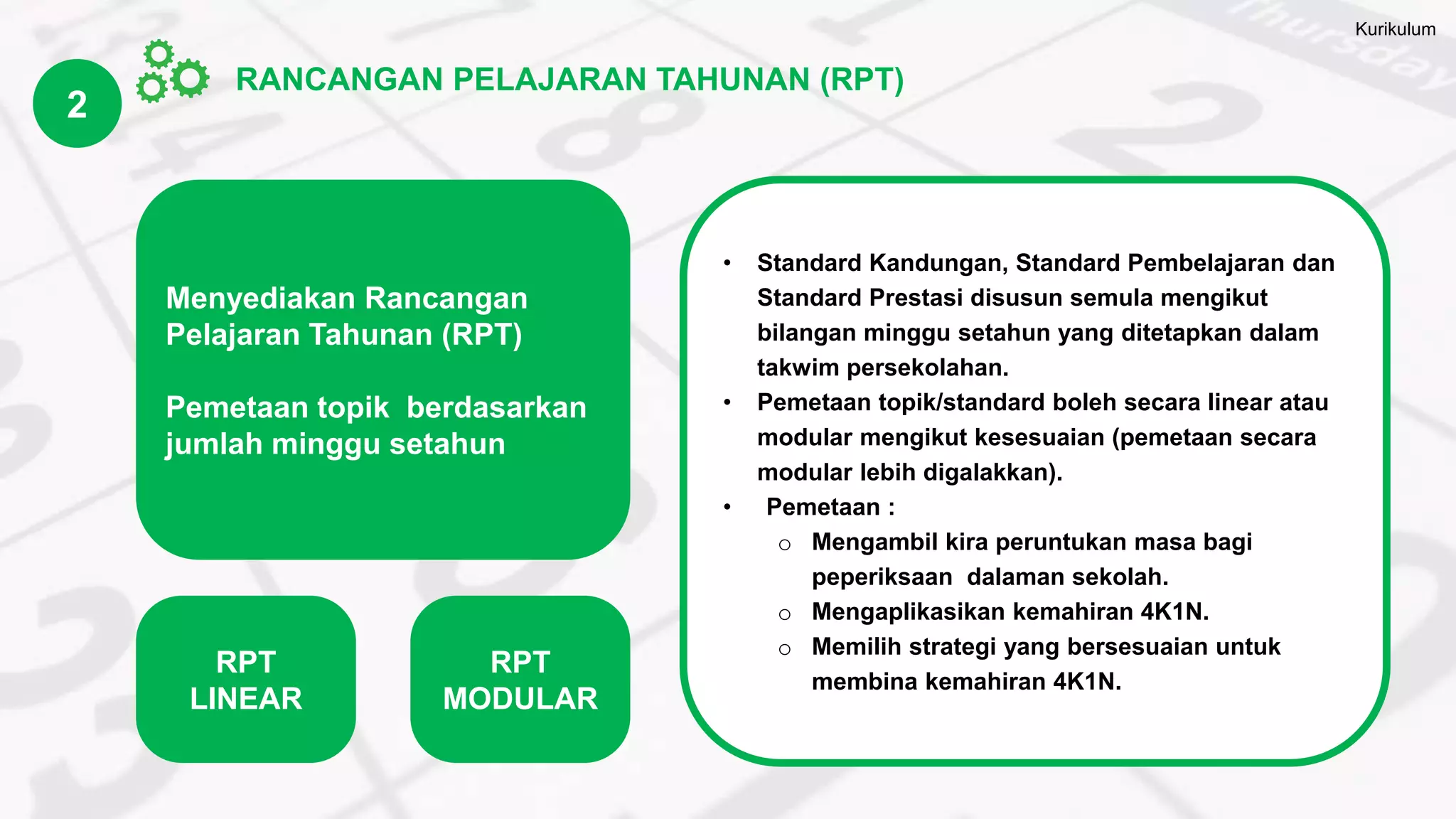 Kit penerangan pak21 kpm | PPTX