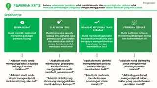 Kit Penerangan PAK21 jabatan pendidikan negeri kelantan .pdf