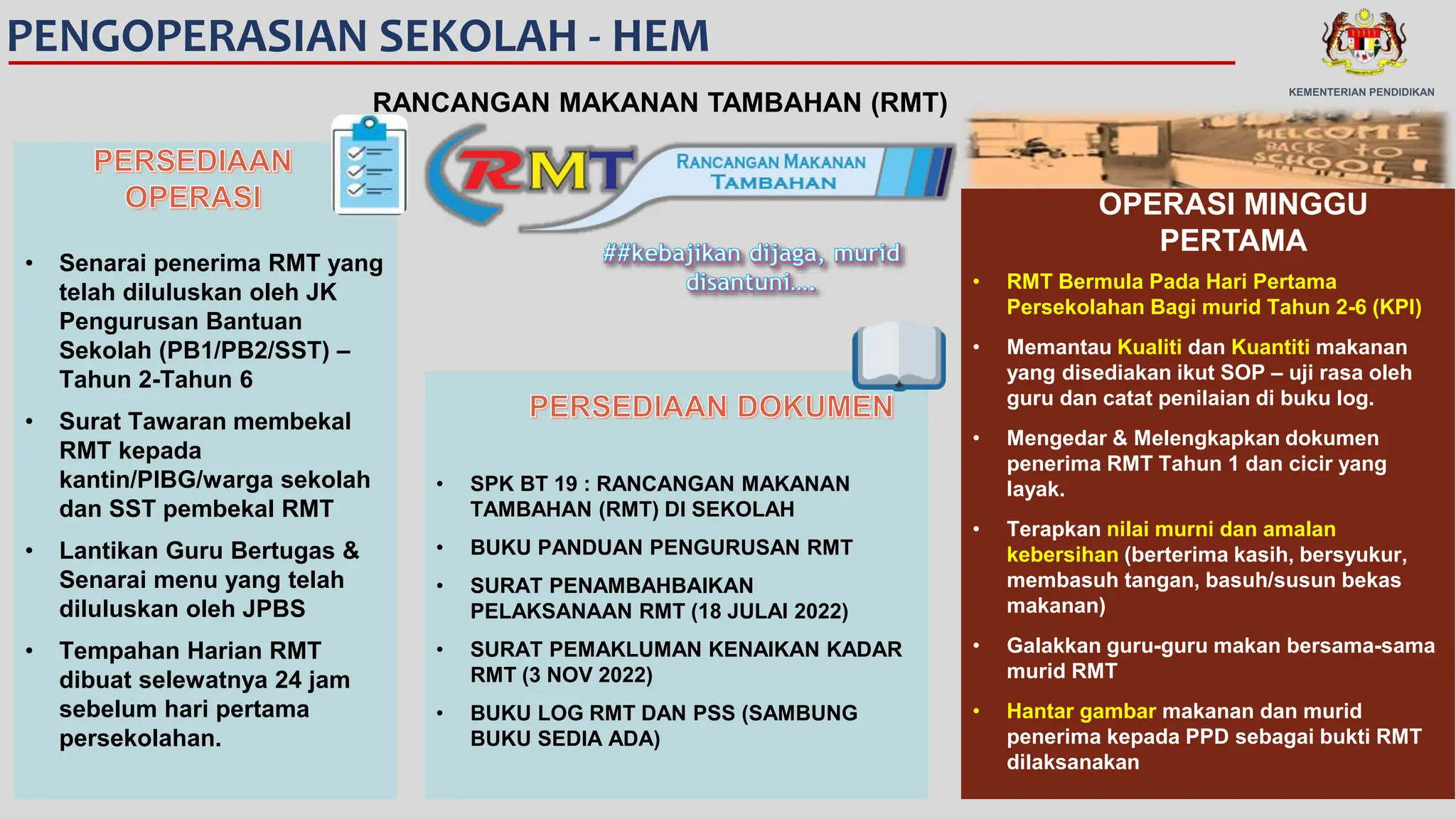 KIT_PENGOPERASIAN_PEMBUKAAN_SEKOLAH_BAGI_SESI_AKADEMIK_2024_2025[1].pptx
