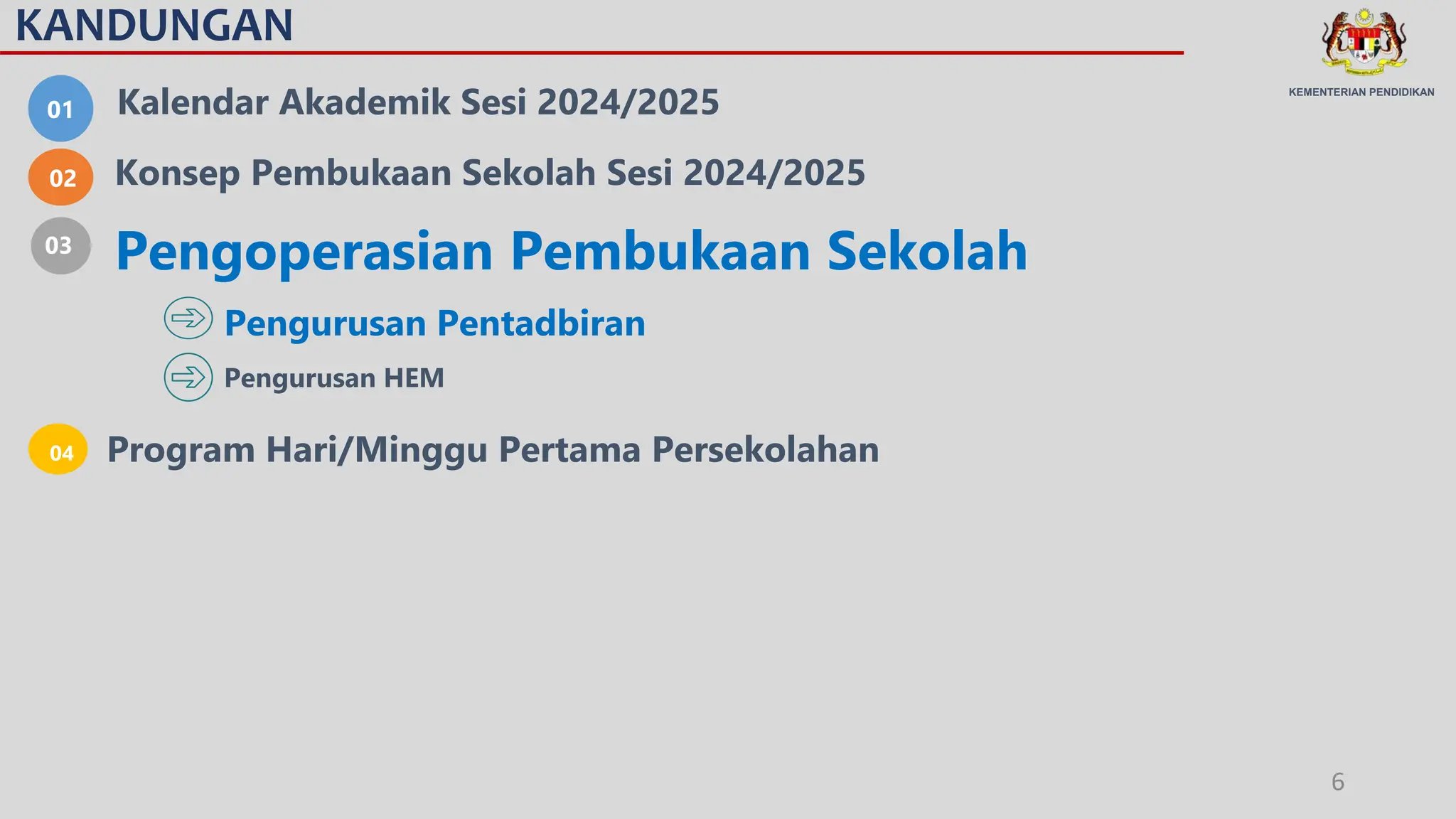 KIT_PENGOPERASIAN_PEMBUKAAN_SEKOLAH_BAGI_SESI_AKADEMIK_2024_2025[1].pptx