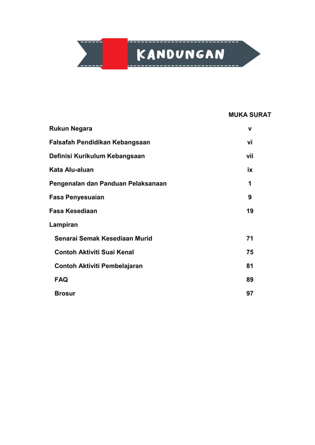 KIT PROGRAM TRANSISI MURID TAHUN SATU 2.0_08 Mac 2022.pdf