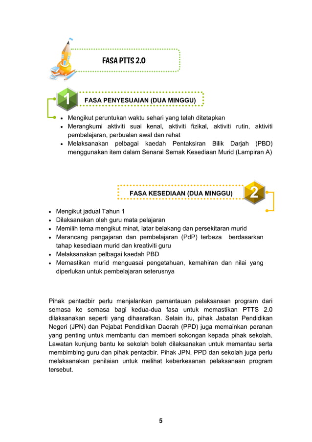KIT PROGRAM TRANSISI MURID TAHUN SATU 2.0_(04 Mac 2022).pdf