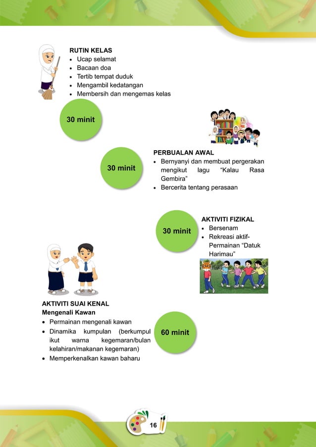 KIT PROGRAM TRANSISI MURID TAHUN SATU 2.0_(04 Mac 2022).pdf