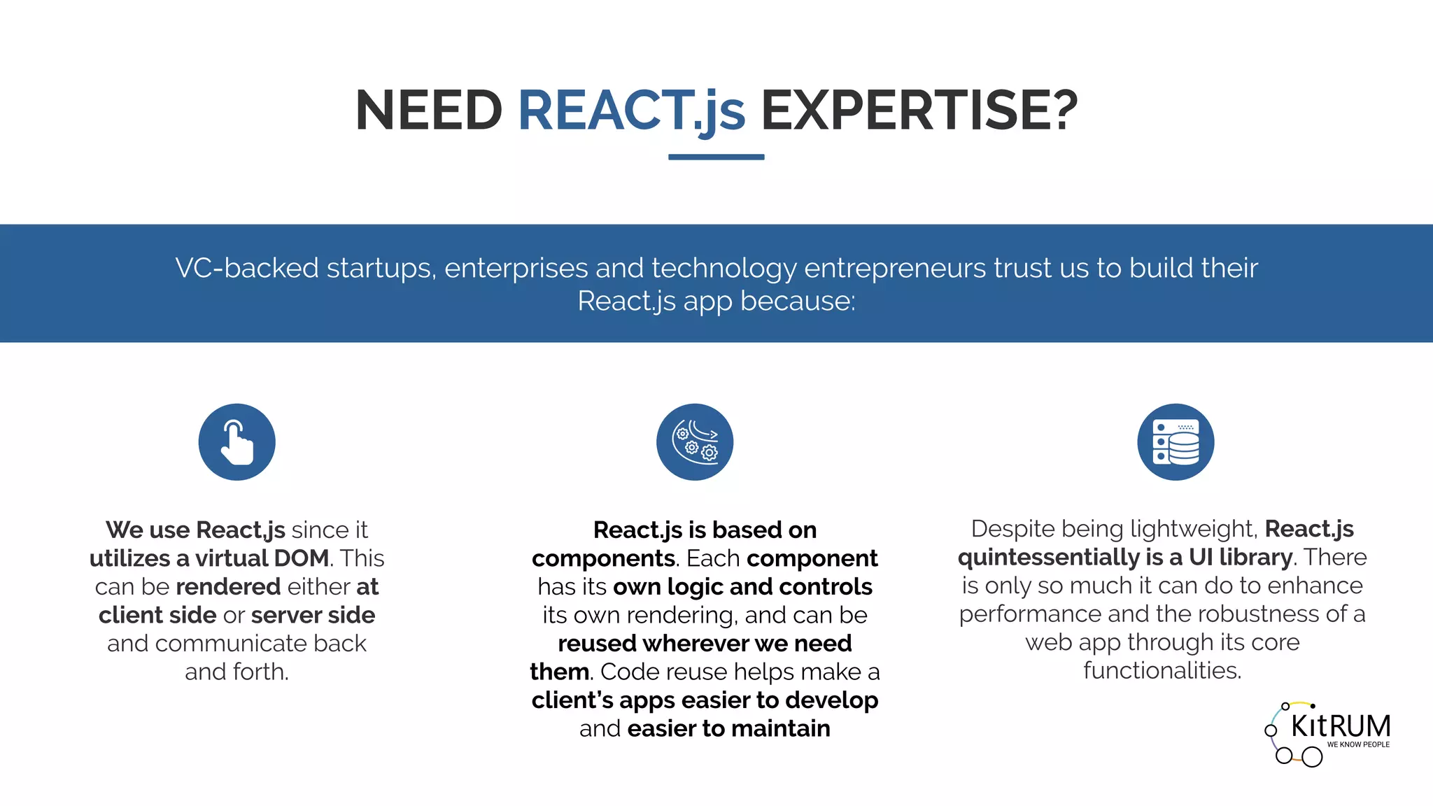 Kitrum Reactjs Cases Ppt