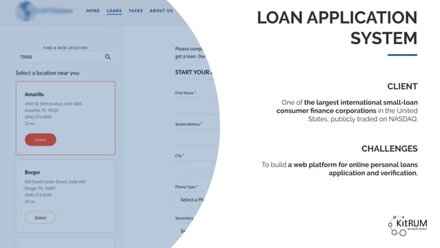 KitRUM: react.js cases | PPT