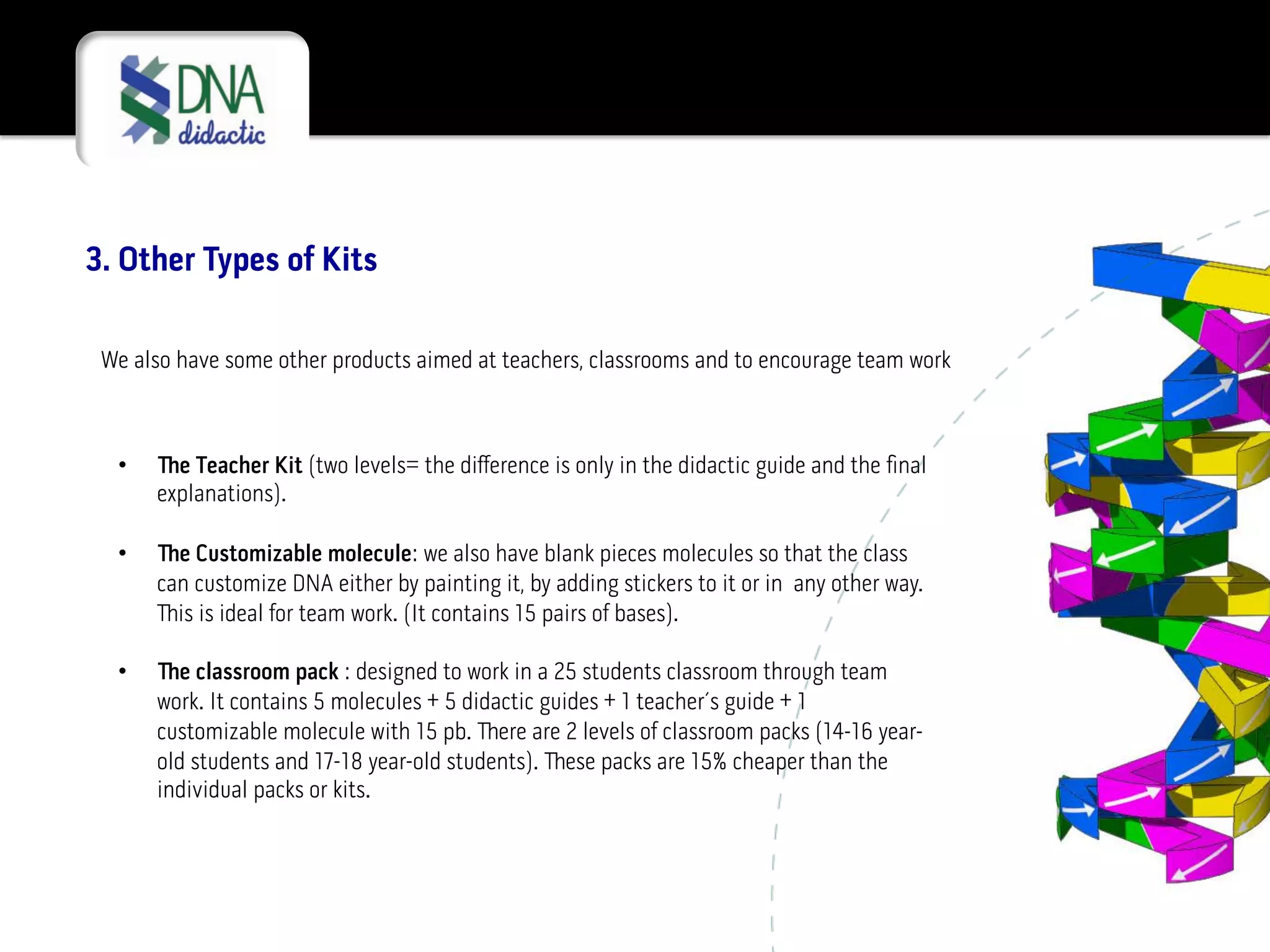 DNA Didactic kits I DNA easy & fun learning | PPT
