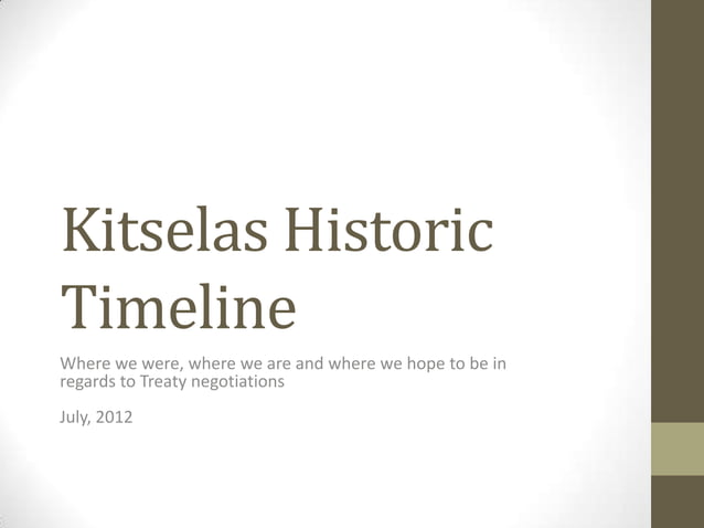 Kitselas Historic Timeline | PPTX