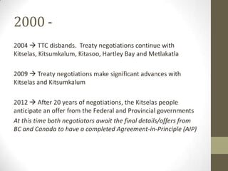 Kitselas Historic Timeline | PPTX