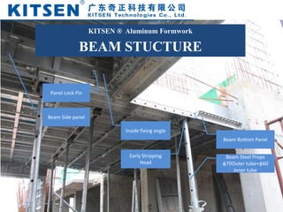 Kitsen Aluminum Formwork -Monolithic Pouring | PDF