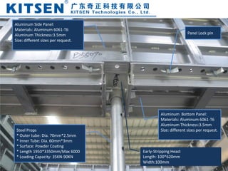 Kitsen Aluminum Formwork -Monolithic Pouring | PDF