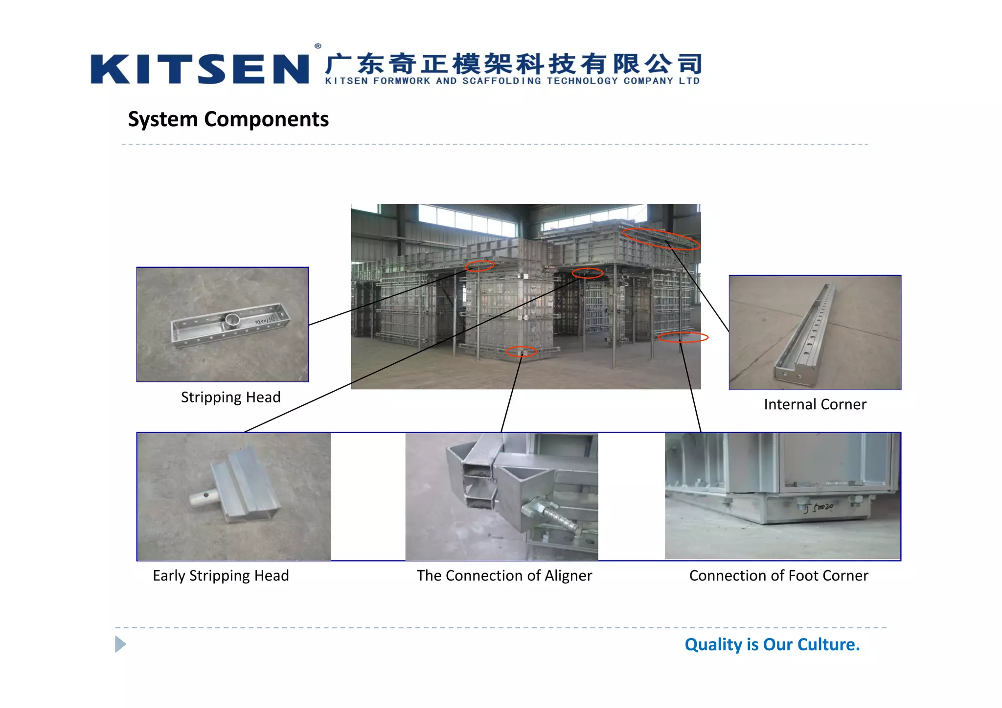 Kitsen aluminum formwork system | PDF