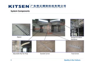 Kitsen aluminum formwork system | PDF
