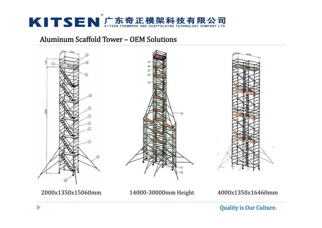 KITSEN Aluminum Scaffold Tower | PDF