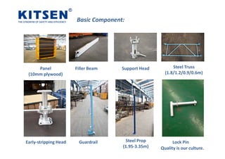 KITSEN Top-rated Slab Formwork (Fastform) | PDF