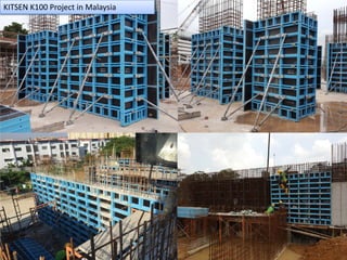 Kitsen K100 Detailed Pictures (components, packaging & loading and ...