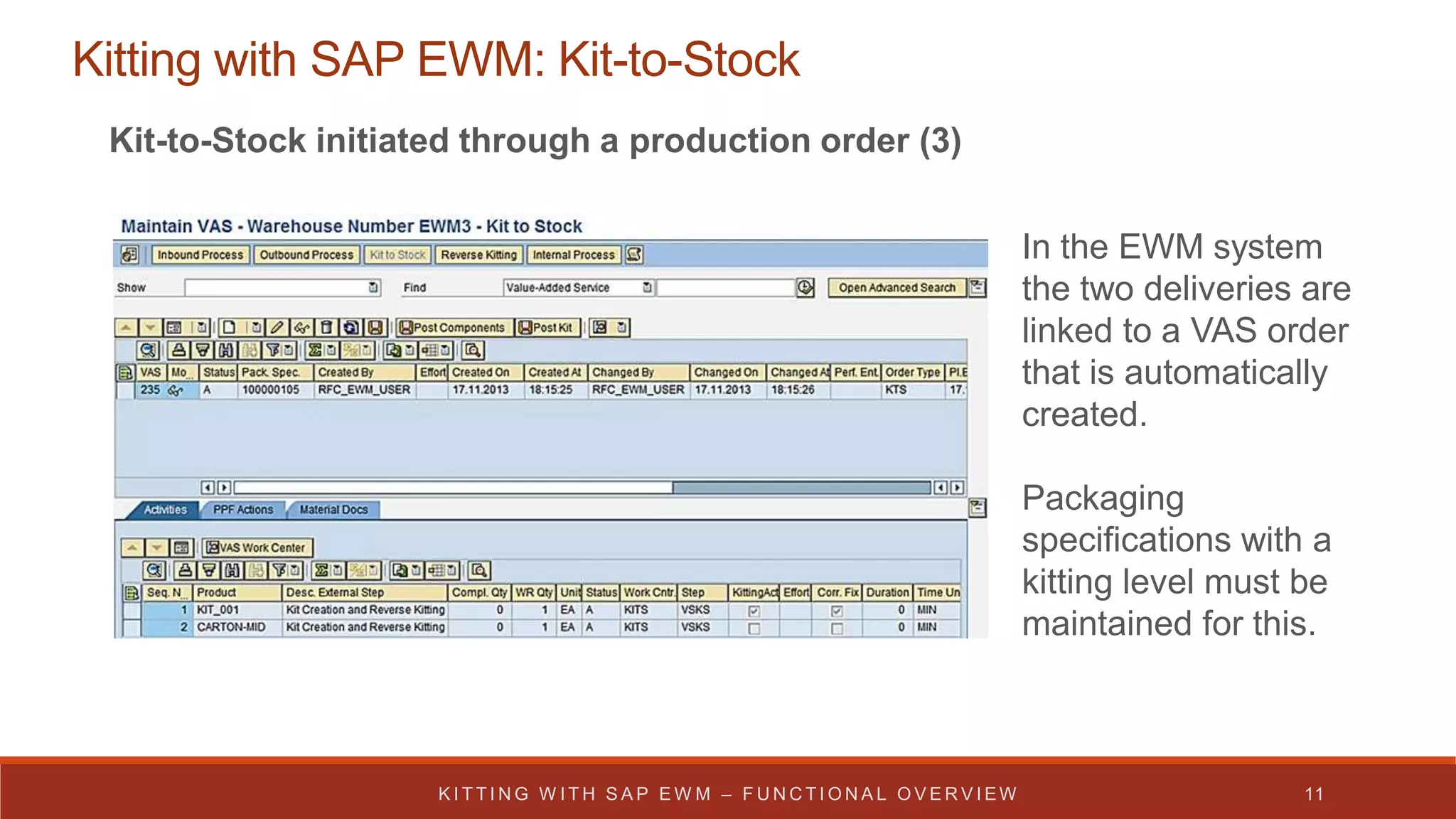 Kitting with SAP EWM | PPTX
