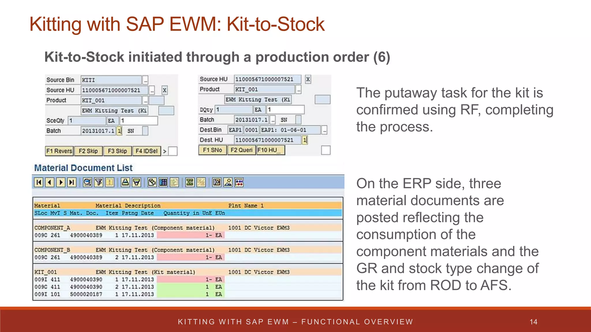 Kitting with SAP EWM | PPTX