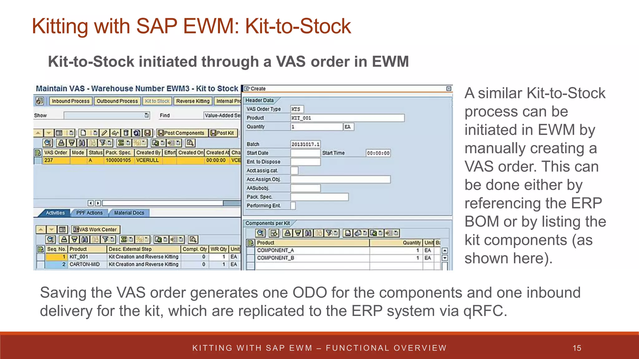 Kitting with SAP EWM | PPTX