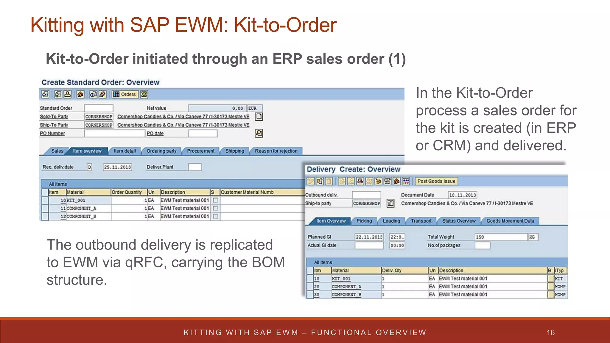 Kitting with SAP EWM | PPTX
