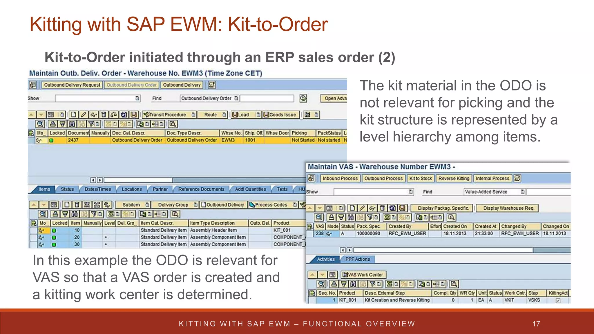 Kitting with SAP EWM | PPTX