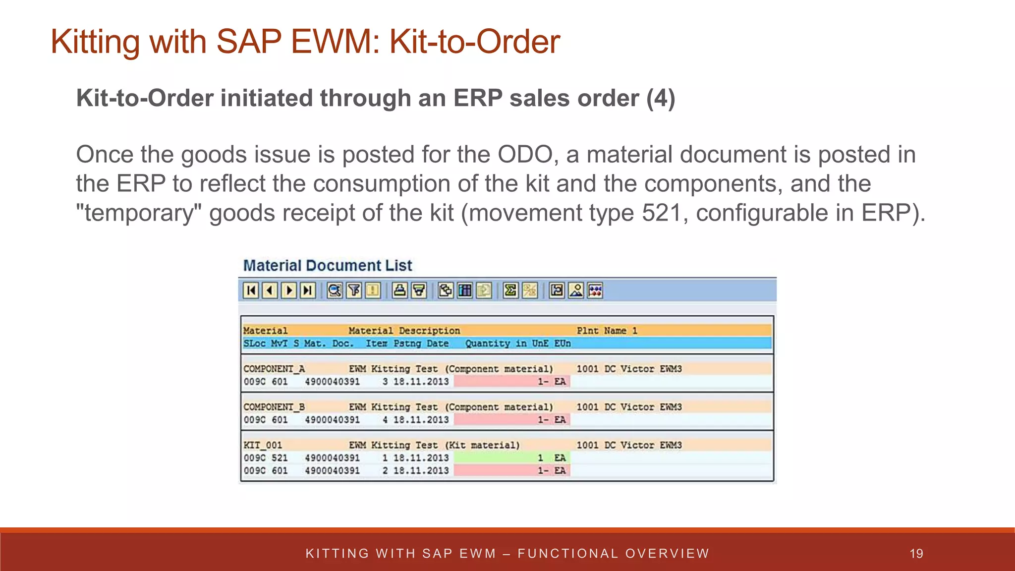 Kitting with SAP EWM | PPTX