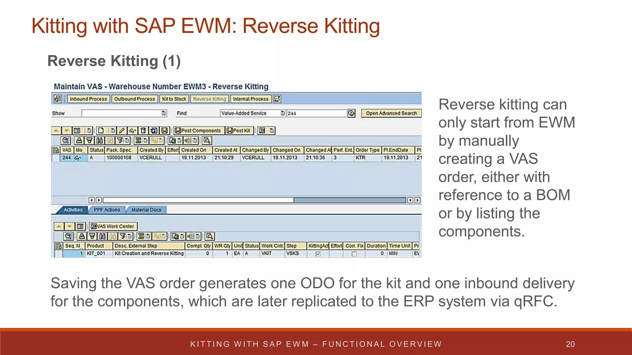 Kitting with SAP EWM | PPTX