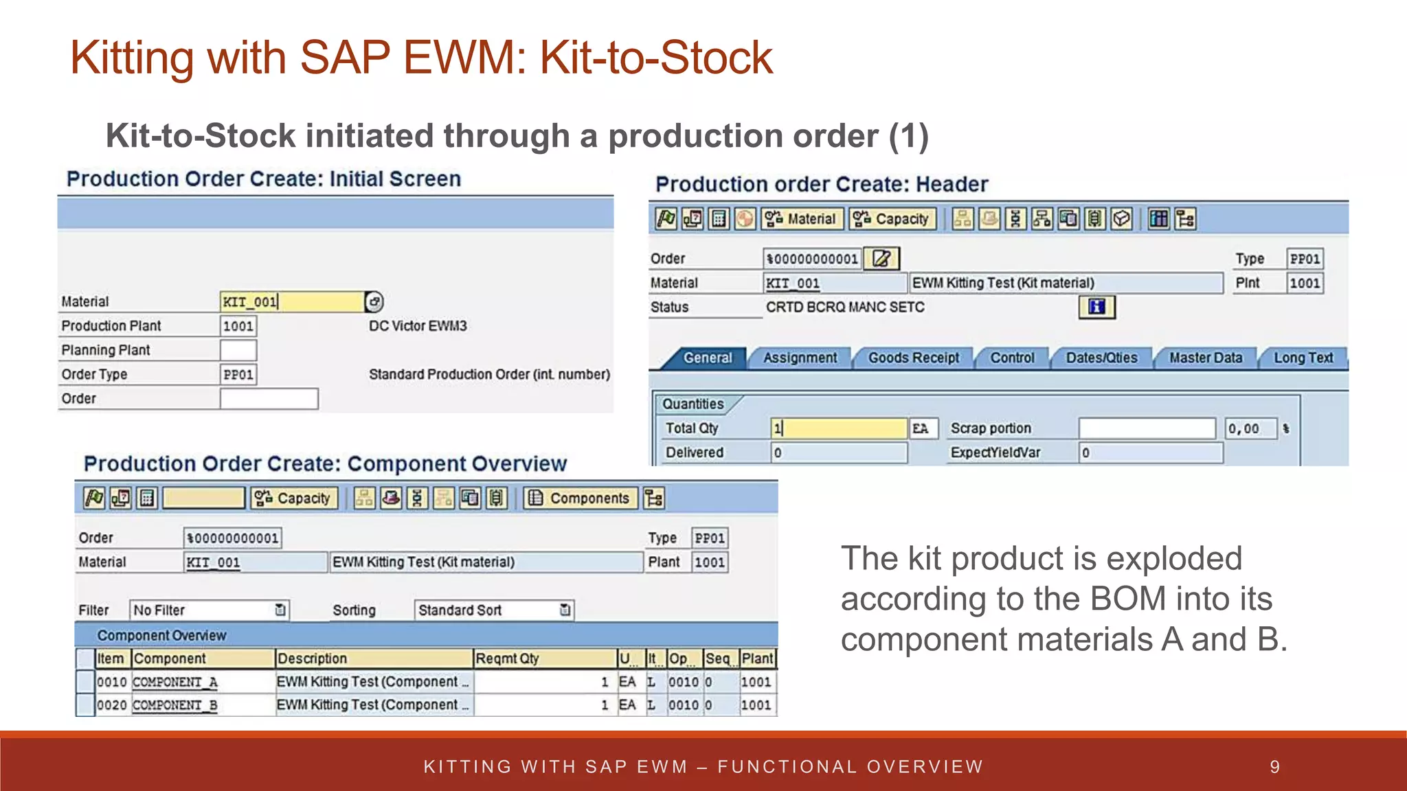 Kitting with SAP EWM | PPTX