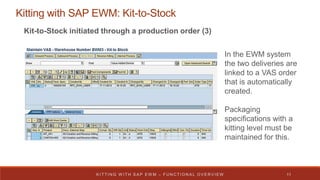 Kitting with SAP EWM | PPTX