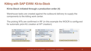 Kitting with SAP EWM | PPTX