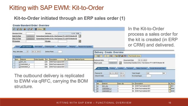 Kitting with SAP EWM | PPTX | Business | Business and Finance