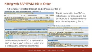 Kitting with SAP EWM | PPTX