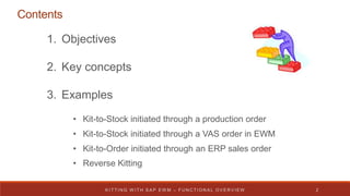 Kitting with SAP EWM | PPTX