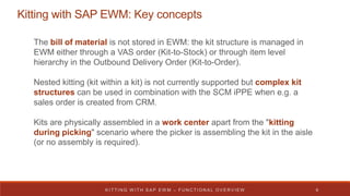 Kitting with SAP EWM | PPTX