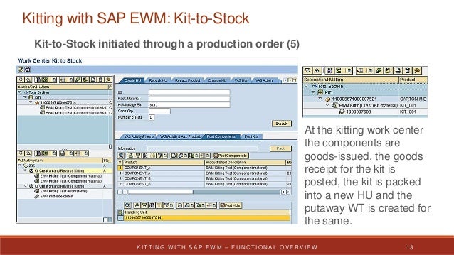 Kitting with SAP EWM